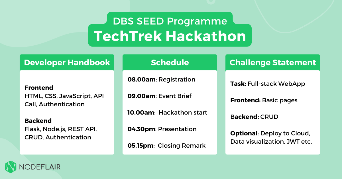 Your Ultimate Guide to DBS SEED Programme (2022)